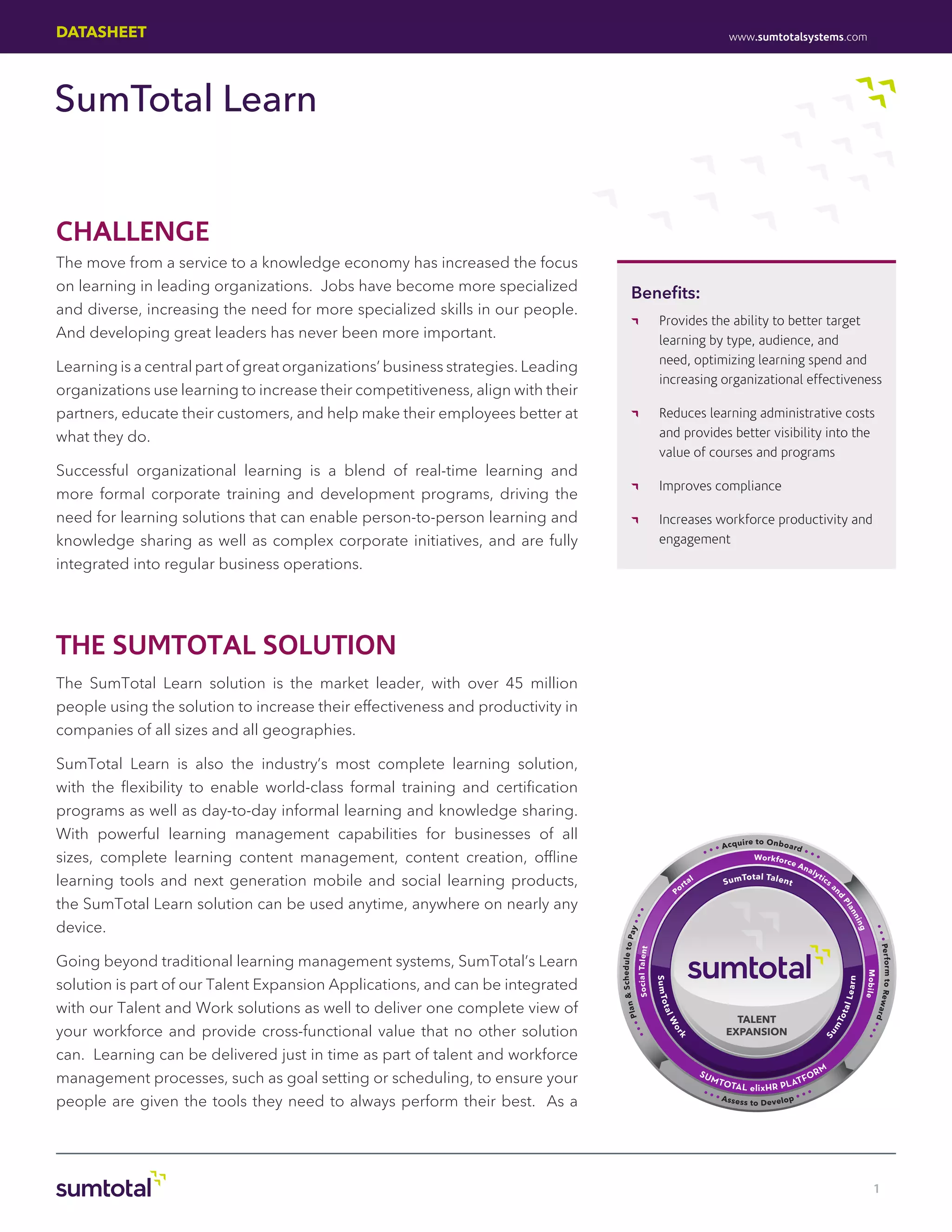 SumTotal Learn | PDF | Business | Business and Finance