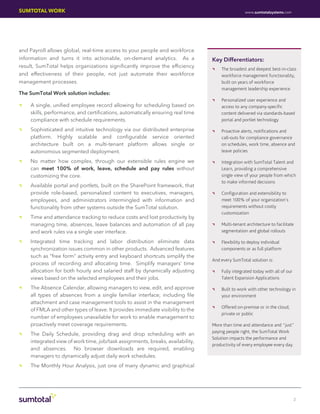 SumTotal Workforce | PDF