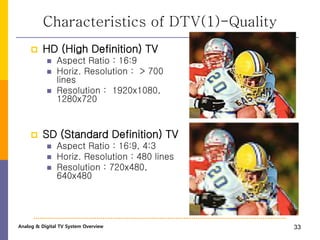 Analog TV Systems/Digital TV Systems/3DTV | PPTX