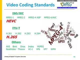 Analog TV Systems/Digital TV Systems/3DTV | PPTX