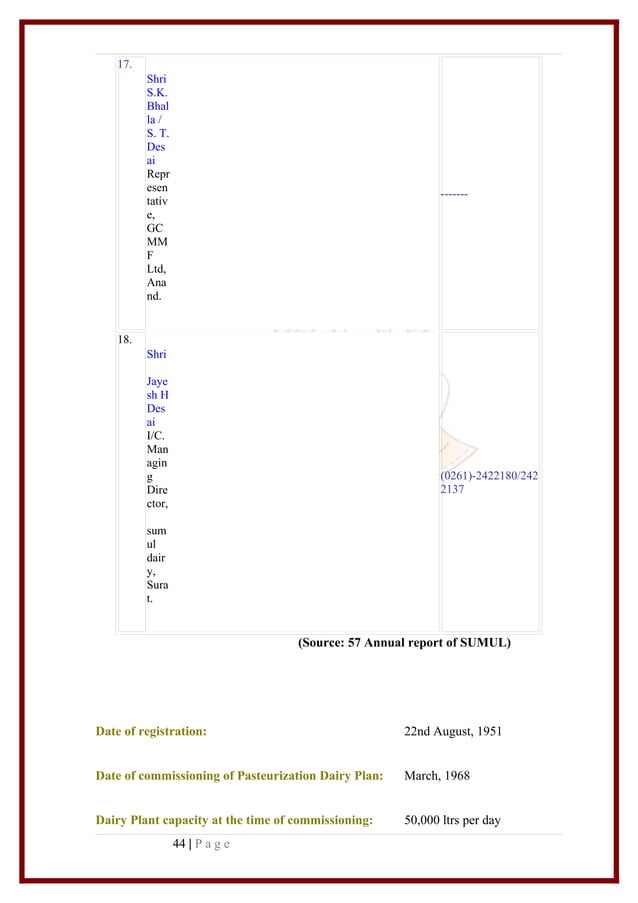 Sumul dairy | DOC | Agriculture | Industries
