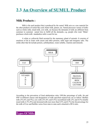 Sumul project ankit thummar | PDF