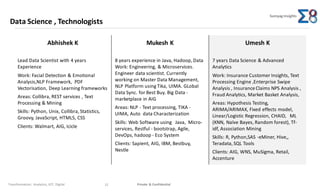 Sumyag profile deck | PPT