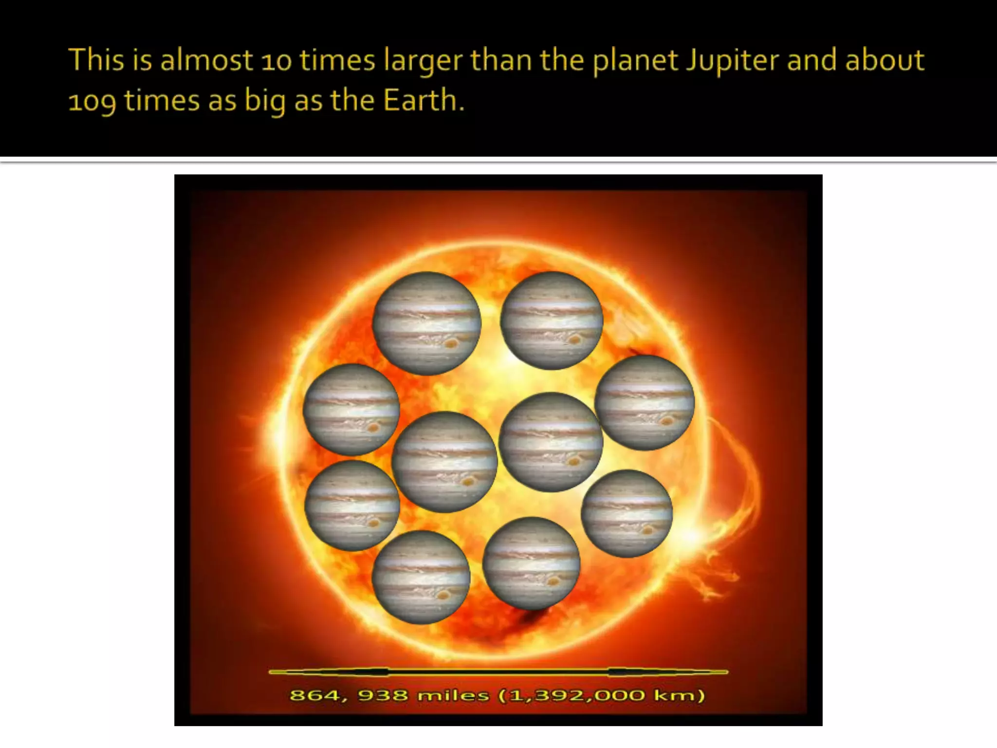 The Sun | PPTX | Space and Astronomy | Science