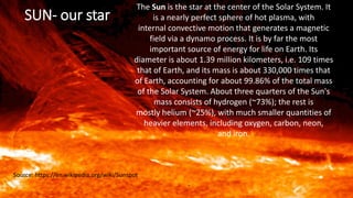 Sun | PPT