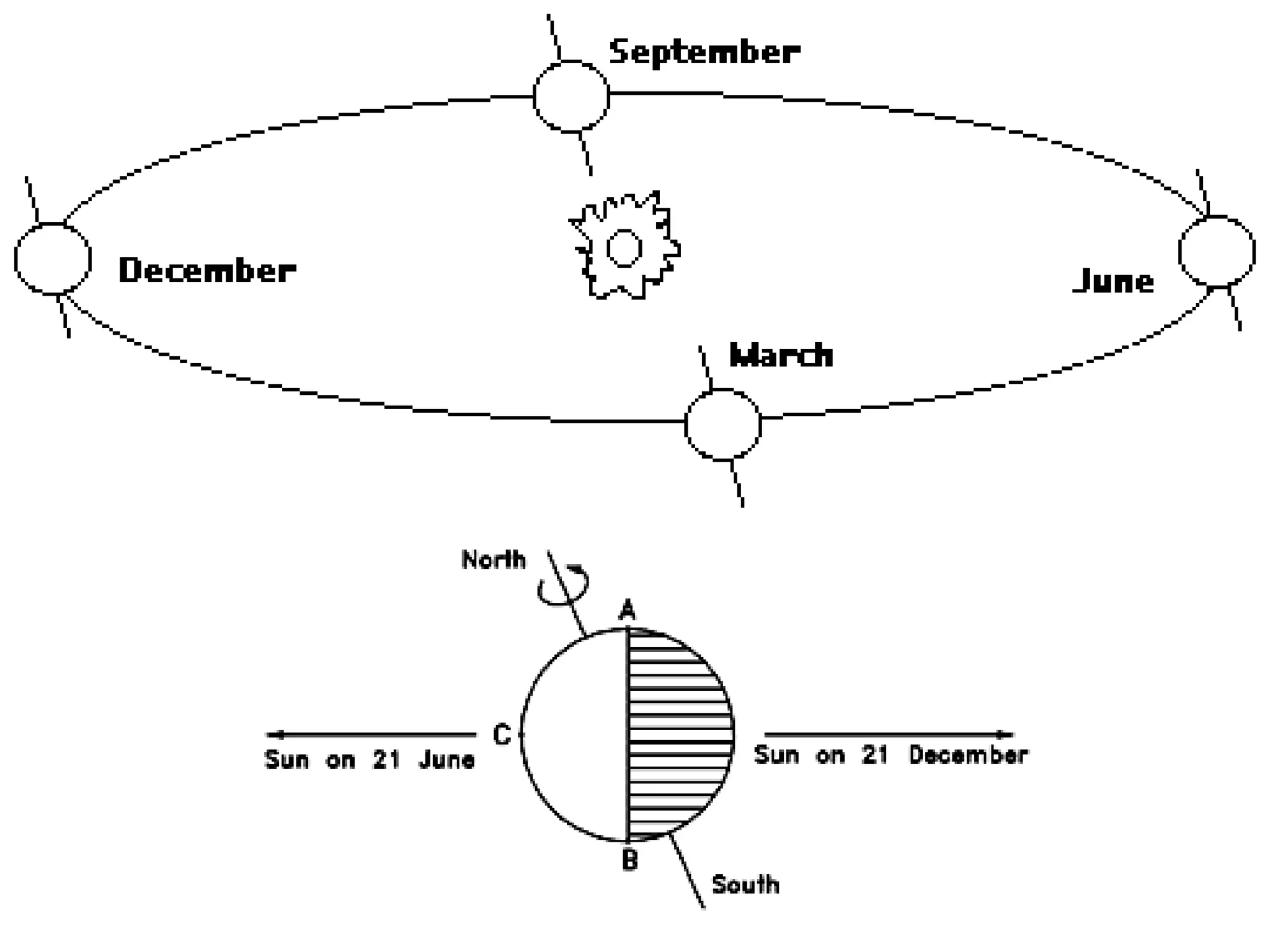 sun.ppt