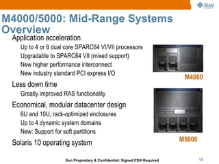 SUN主机产品介绍.ppt | Computer Peripherals | Computing
