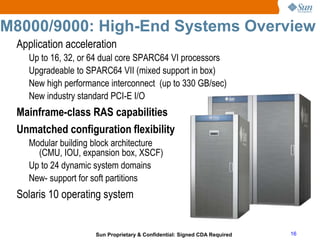 SUN主机产品介绍.ppt | Computer Peripherals | Computing