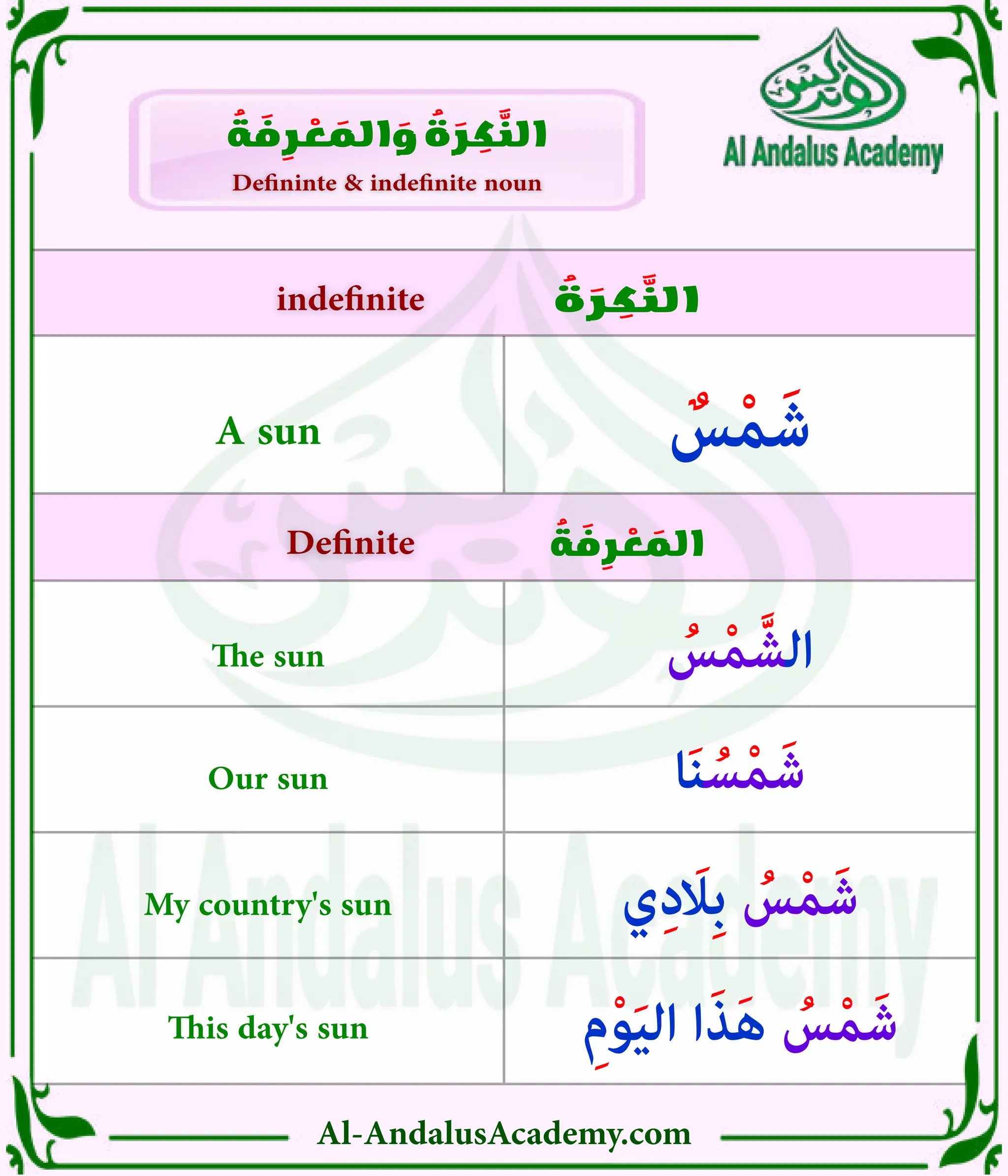 Arabic Vocabularies - Sun | PDF