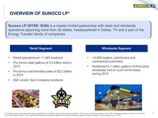SUNOCO LP NOVEMBER 2016 PRESENTATION | PDF