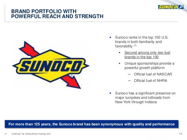 SUNOCO LP NOVEMBER 2016 PRESENTATION