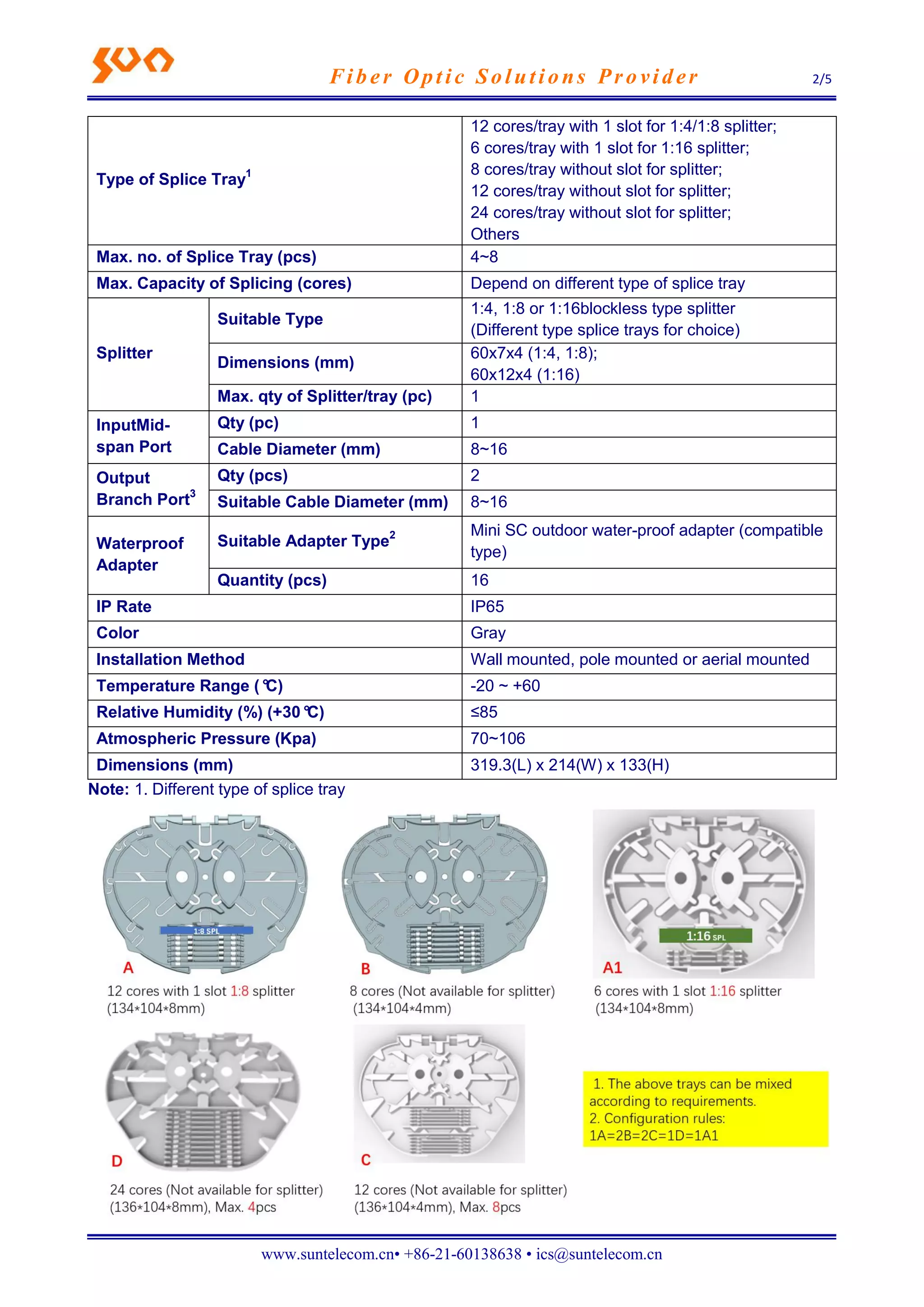 Sun odn-op-is-16w fiber optic distribution box | PDF