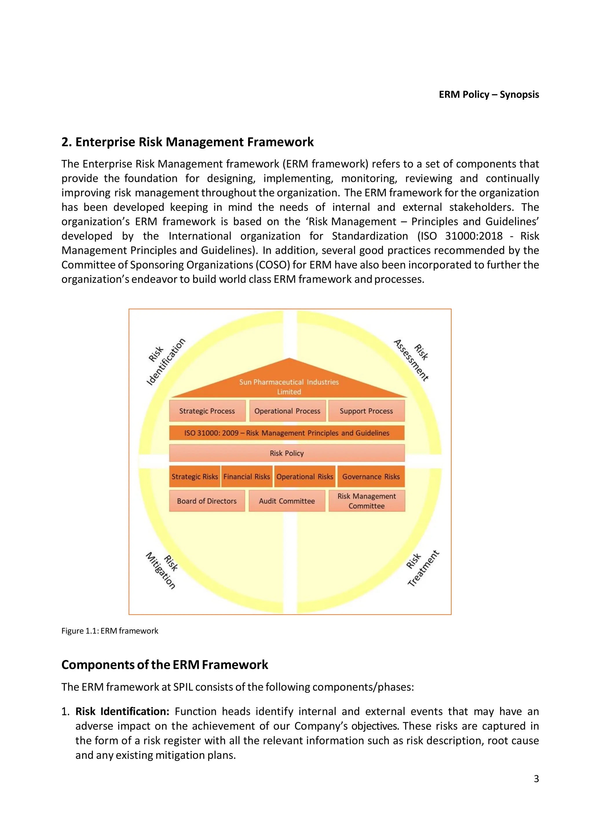 Sun-Pharma-Risk-Management-Policy-Synopsis-May-2022.pdf