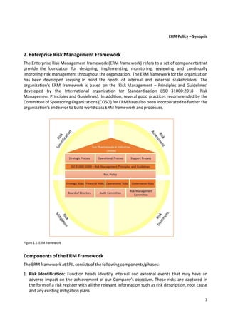 Sun-Pharma-Risk-Management-Policy-Synopsis-May-2022.pdf