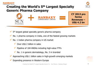 Sun Pharma - Ranbaxy Merger Presentation | PPT