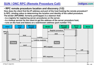 Sun RPC (Remote Procedure Call) | PDF