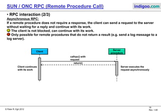 Sun RPC (Remote Procedure Call) | PDF