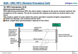 Sun RPC (Remote Procedure Call) | PDF