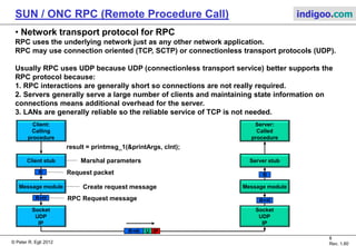 Sun RPC (Remote Procedure Call) | PDF