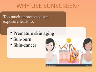 Sunscreens provide protection against harmful ultraviolet rays when ...