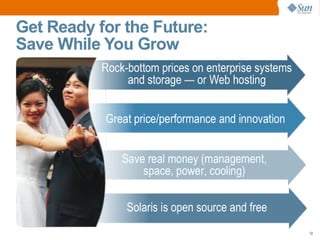 Sun Startup Essentials | PDF