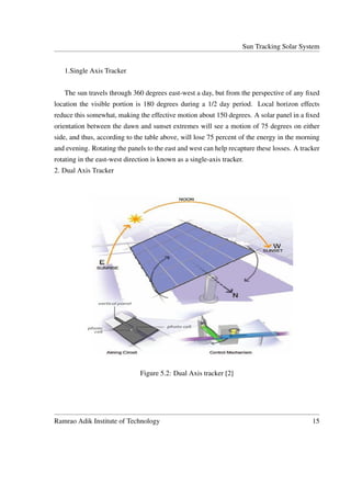 Sun tracking solar panel | PDF
