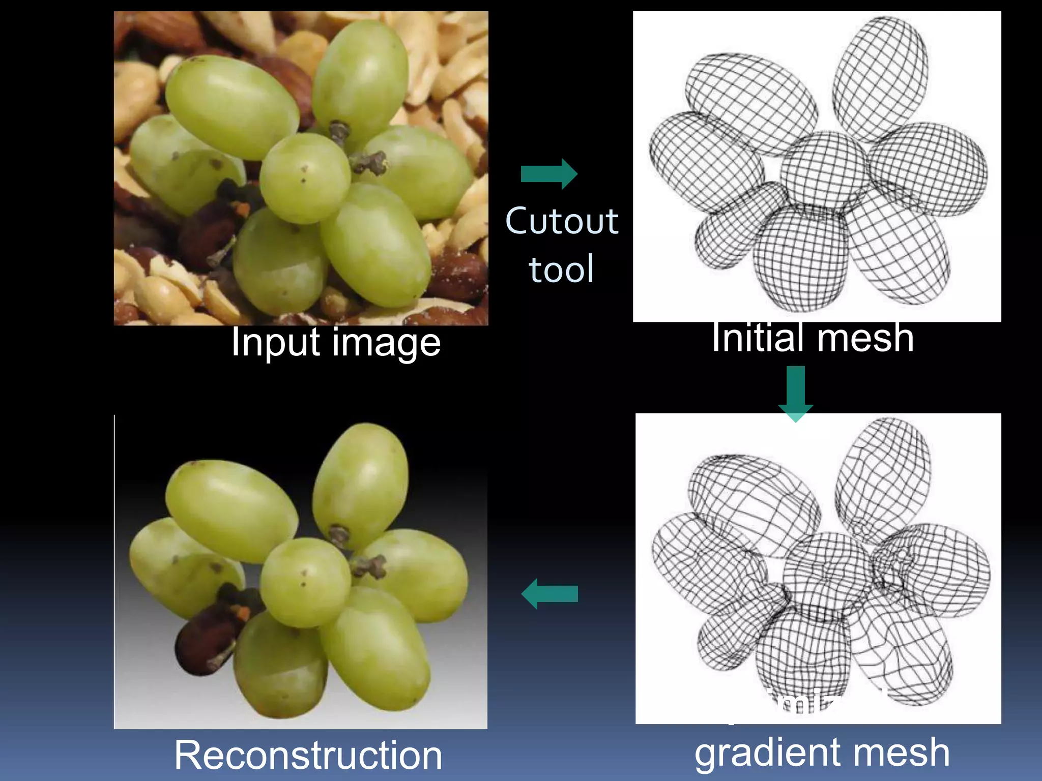 study Image Vectorization using Optimized Gradeint Meshes | PPTX