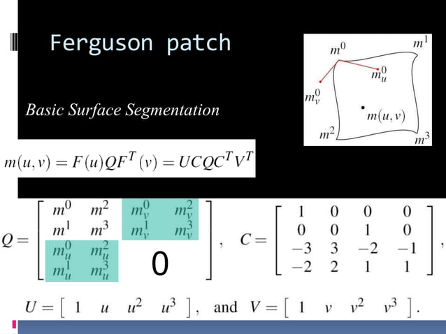 study Image Vectorization using Optimized Gradeint Meshes | PPT