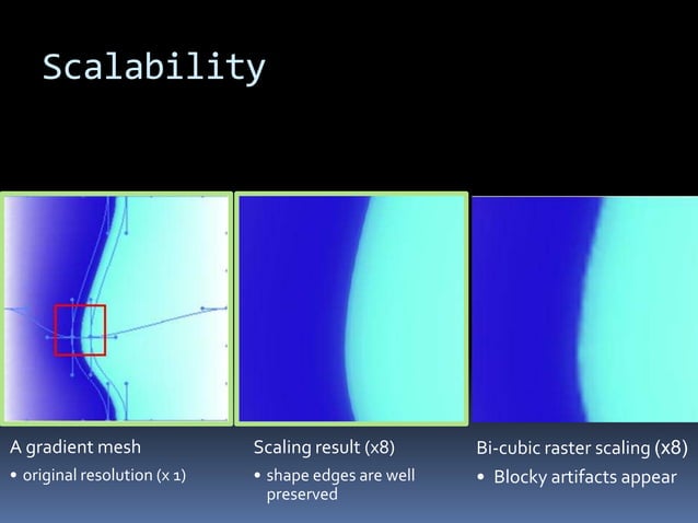 study Image Vectorization using Optimized Gradeint Meshes | PPT