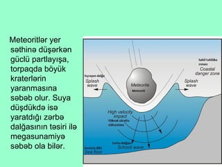 Sunami | PPT