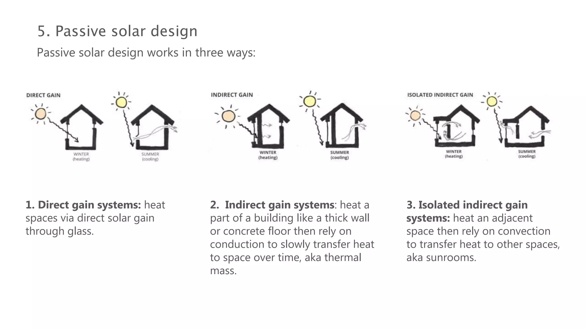 Sun Analysis in Architecture Design | PPTX