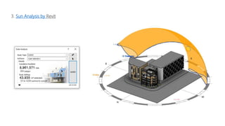 Sun Analysis in Architecture Design | PPTX