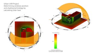 Sun Analysis in Architecture Design | PPTX