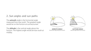 Sun Analysis in Architecture Design | PPTX