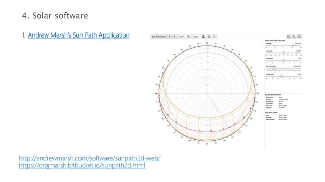 Sun Analysis in Architecture Design | PPTX | Astrology | Religion ...