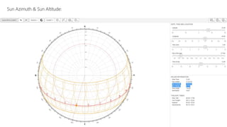 Sun Analysis in Architecture Design | PPTX