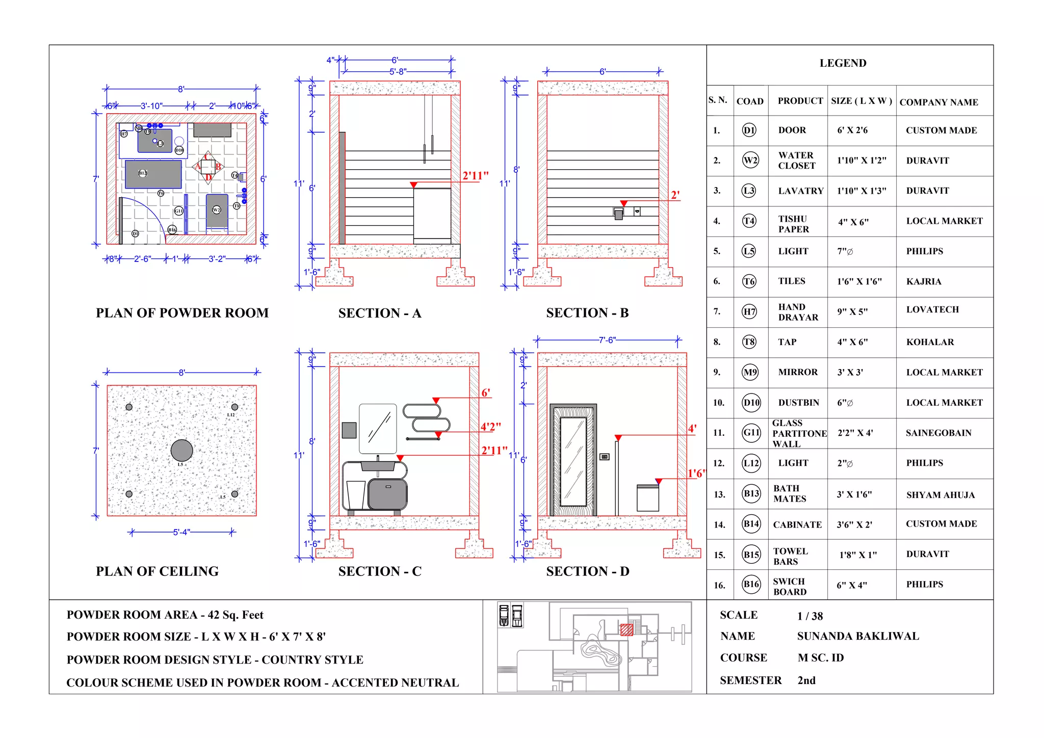 Powder Room | PDF