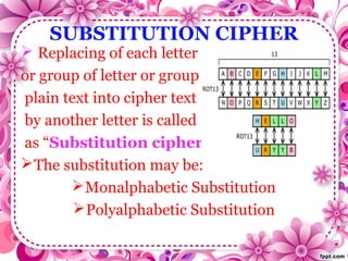 Sunanda cryptography ppt | PPT