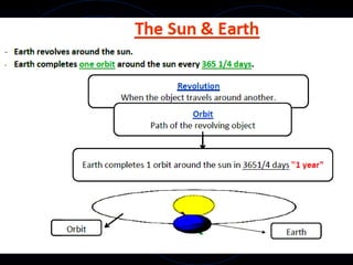 Sun and earth | PPT