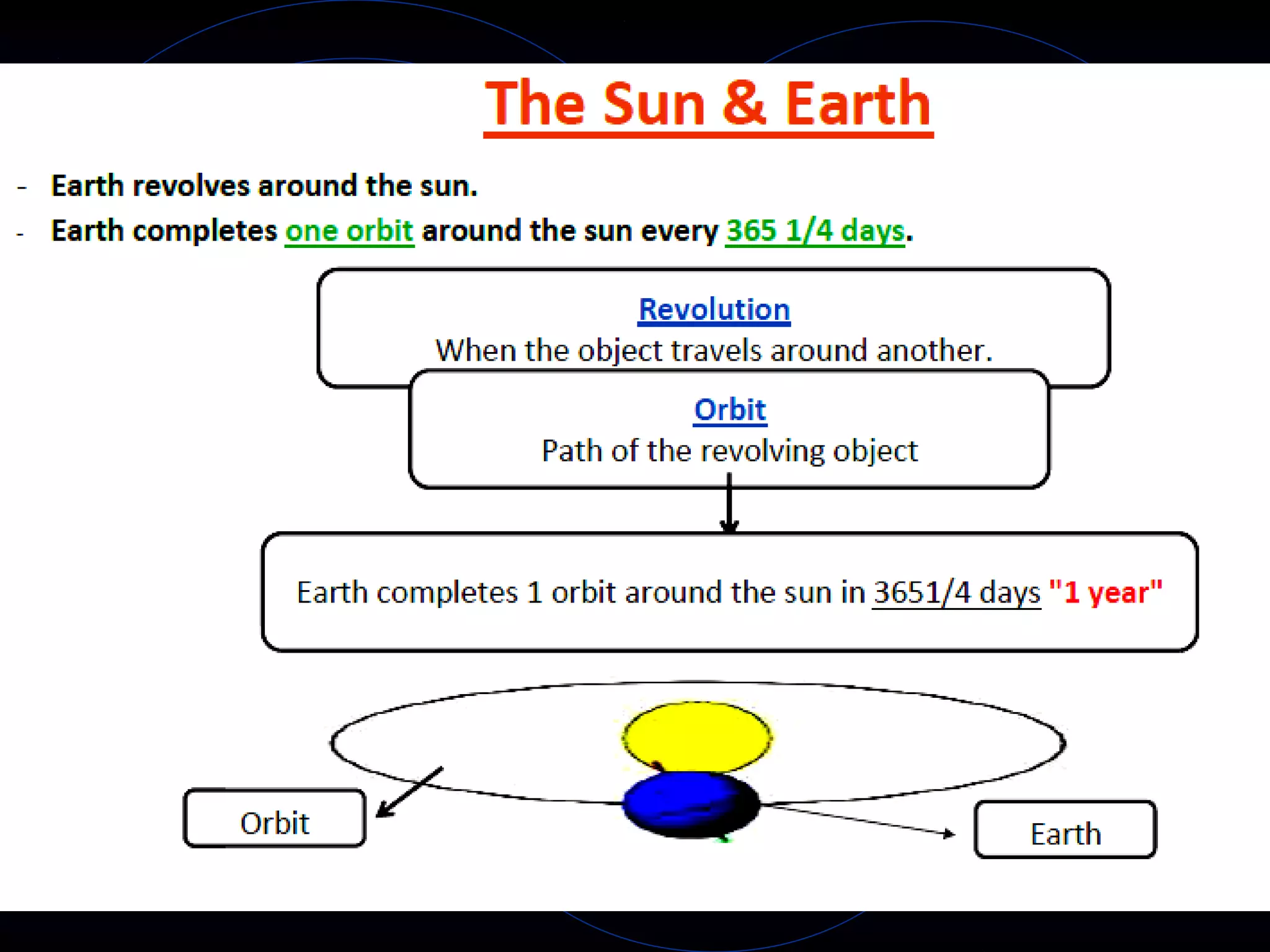 Sun and earth | PPT