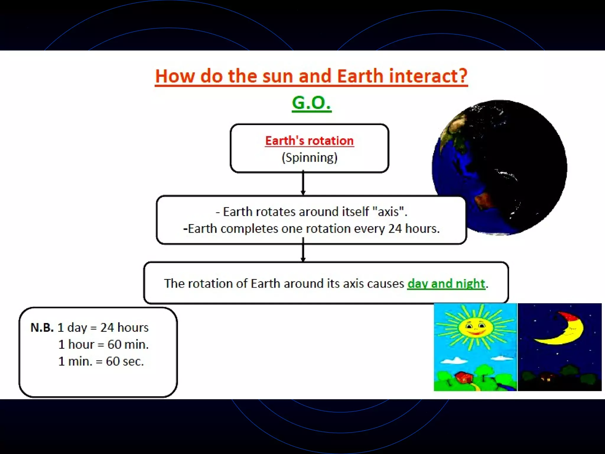 Sun and earth | PPT