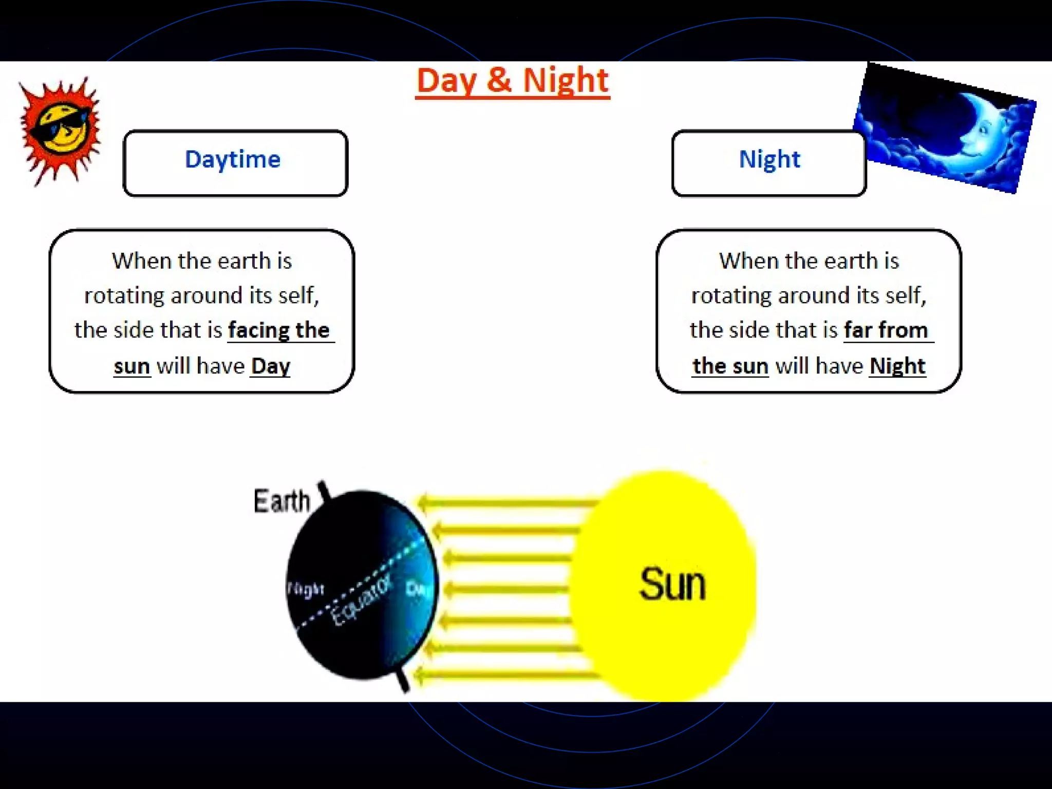 Sun and earth | PPT