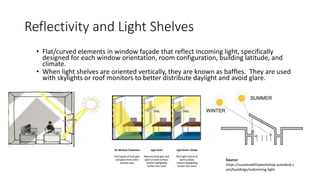 Sun and light control elements in windows | PPT