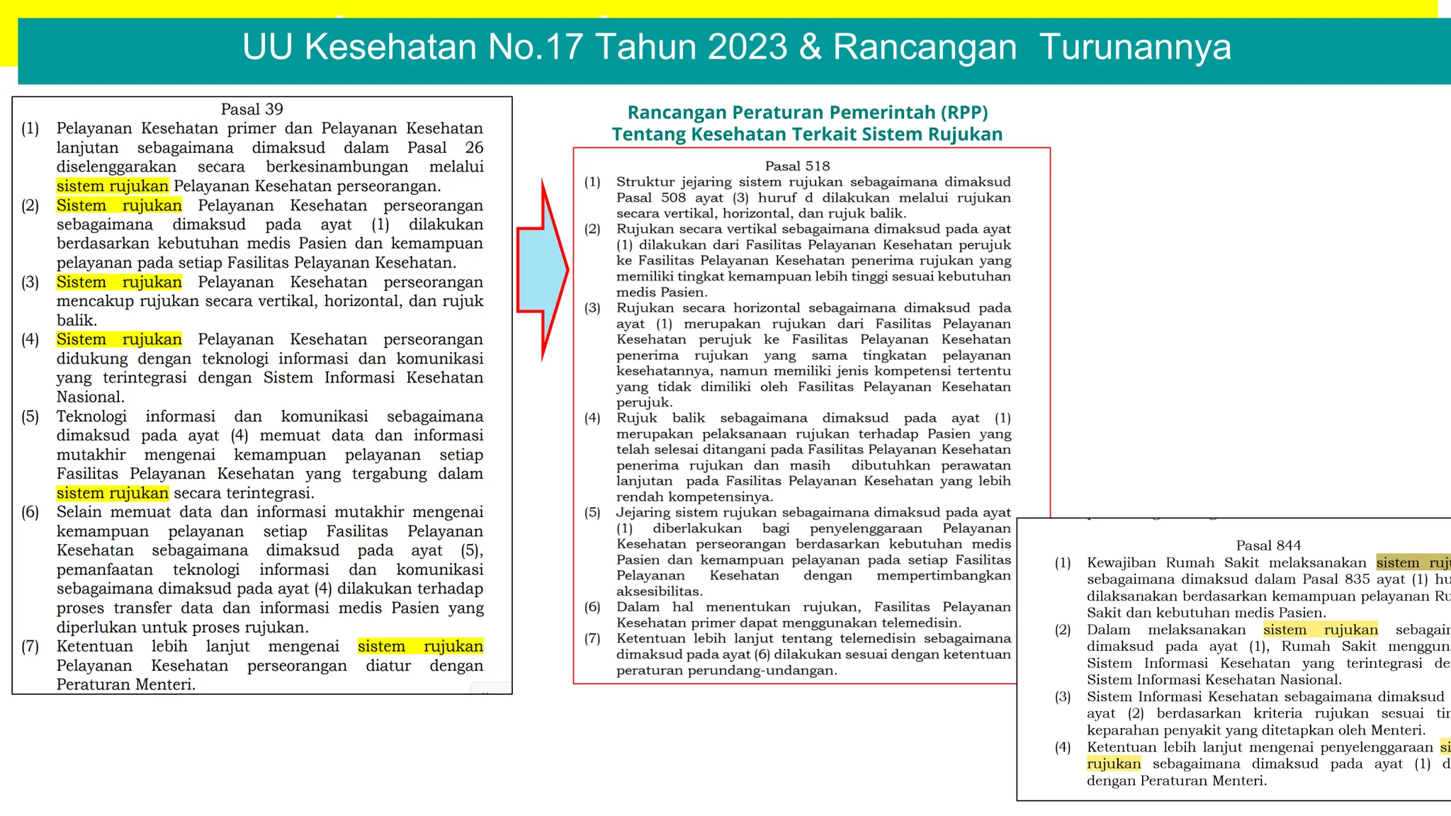 Sunardi- Kebijakan Penyelenggaraan Sistem Rujukan Geriatri di Rumah ...