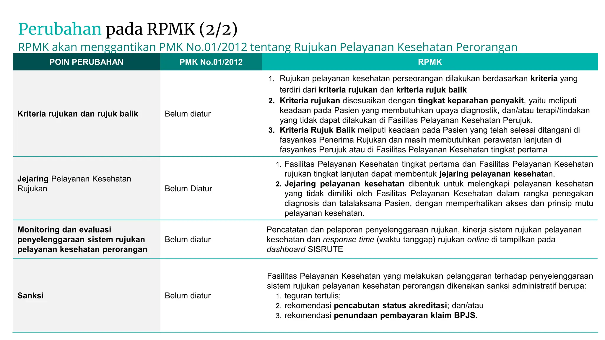 Sunardi- Kebijakan Penyelenggaraan Sistem Rujukan Geriatri di Rumah ...