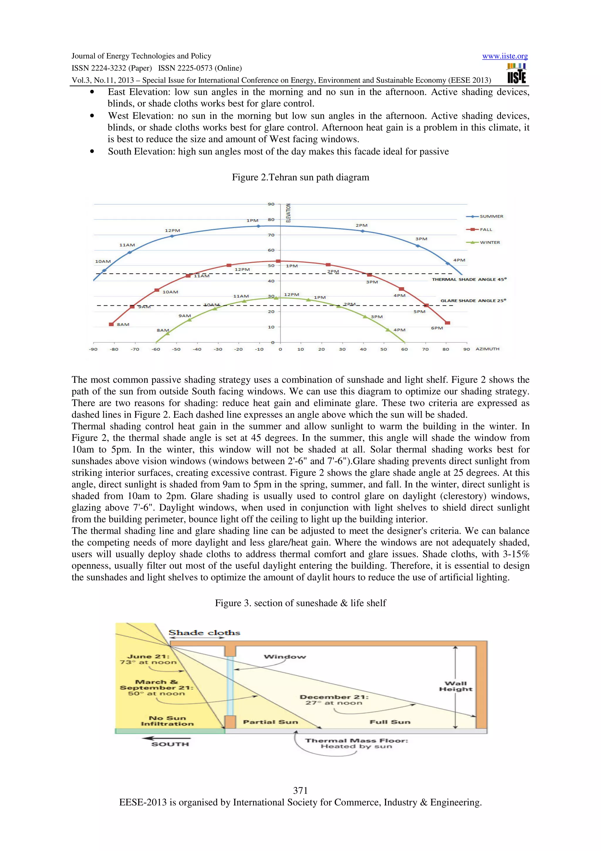 Sun as a clean energy source for lighting buildings case study | PDF ...
