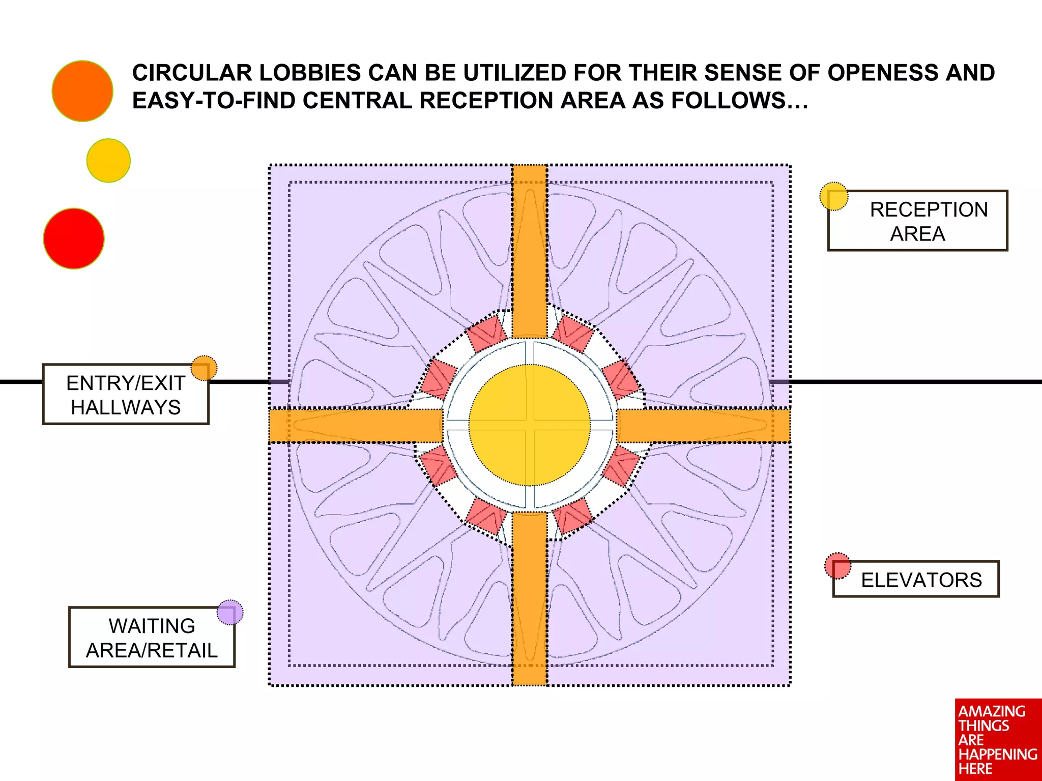 Hospital Lobby Design Concept | PPT
