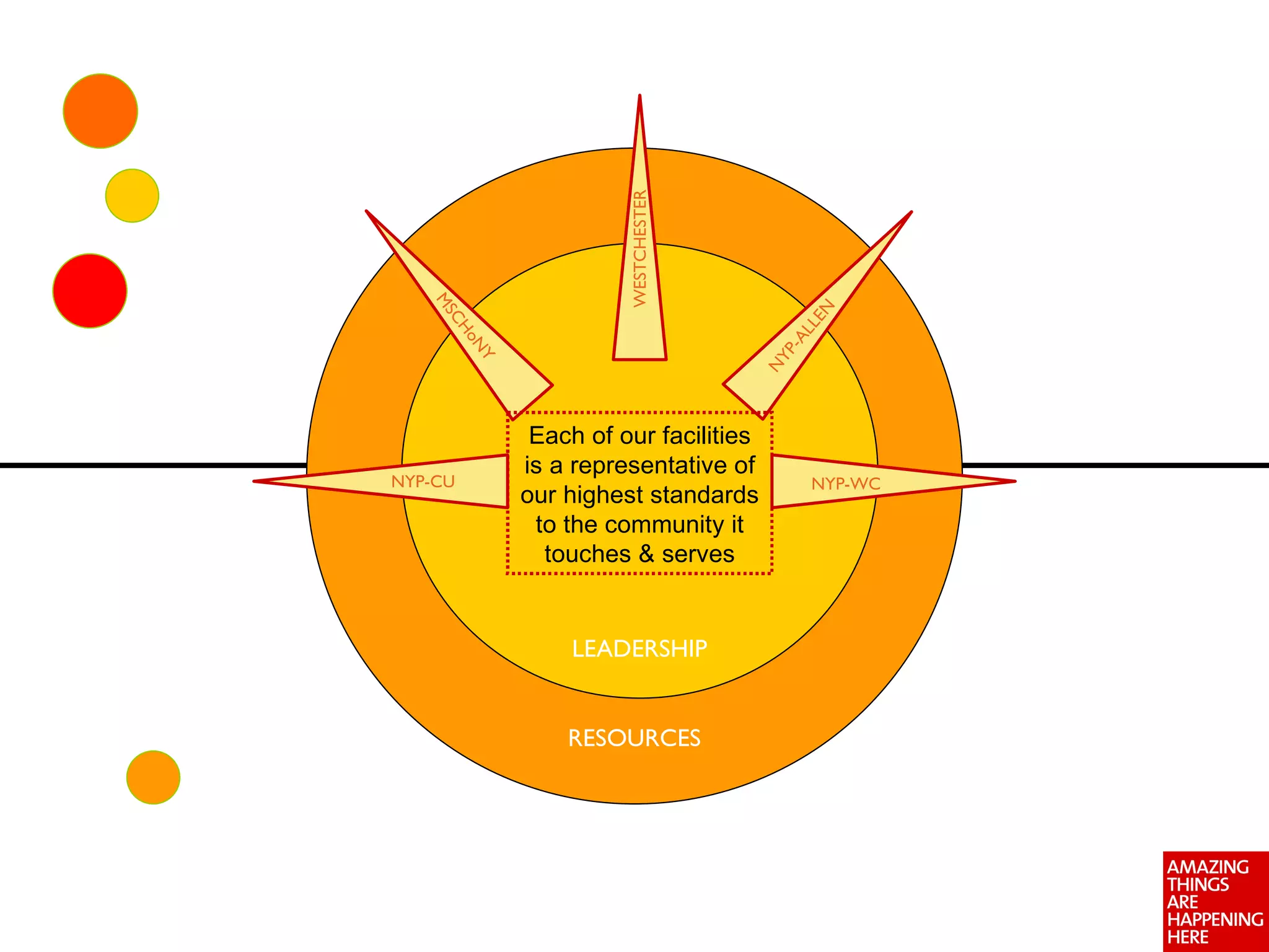 Hospital Lobby Design Concept | PPT