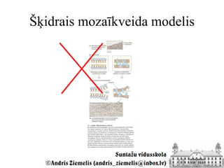 Sunas membrana | PDF