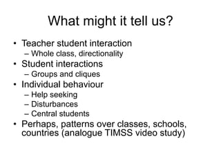 Exploring classroom interaction with dynamic social network analysis | PPT